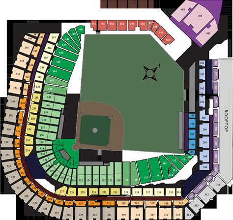 Coors Field Seating Chart Pdf