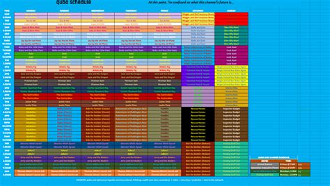 Qubo News And Discussion Thread Page 187 Anime Superhero Forum