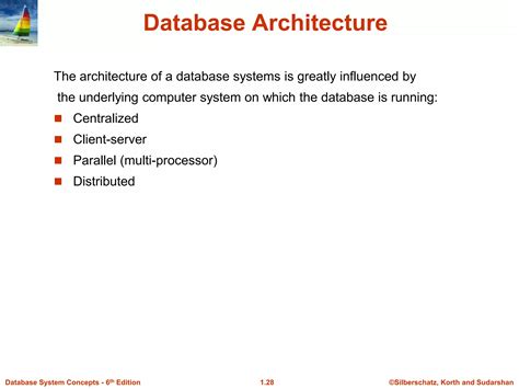 DBMS PPT