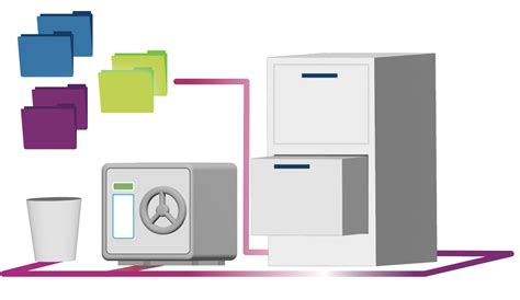 Data Classification Software Congruity360