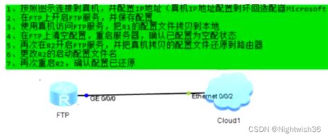 ftp实验报告 ftp部署实验报告 csdn博客