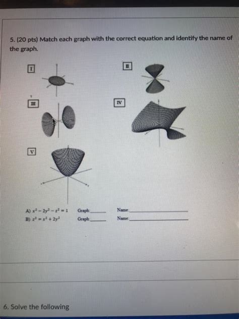 Solved Pts Match Each Graph With The Correct Chegg