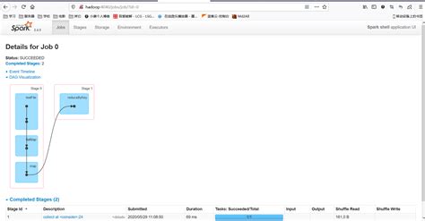Spark Local模式环境搭建spark Centos Local模式搭建环境 Csdn博客