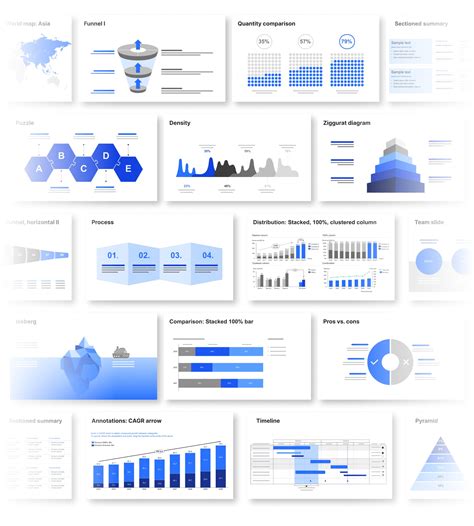 The Ultimate Slide Template Toolkit For Every Use Case Think Cell