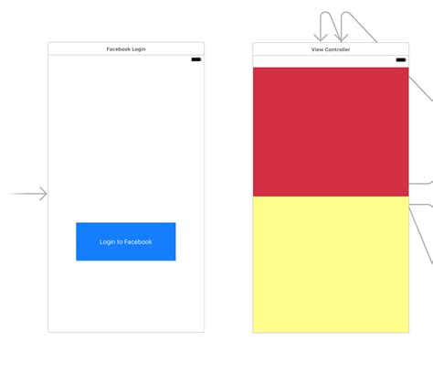 Ios How To Programmatically Launch Into Another ViewController If Your User Is Logged In