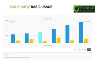 JQuery Bar Chart PPTX Web Design And HTML Internet
