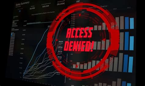MySQL Access Denied Error Troubleshooting Guide