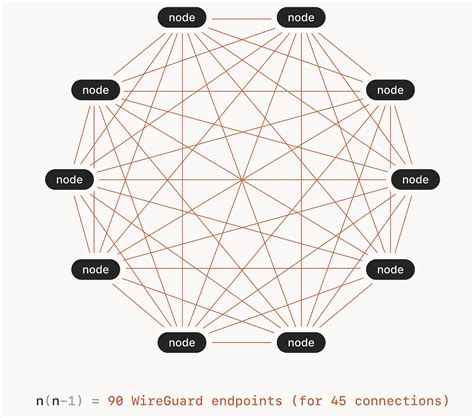 🔐 How To Set A User Password In Odoo Via Odoo Shell Safely And