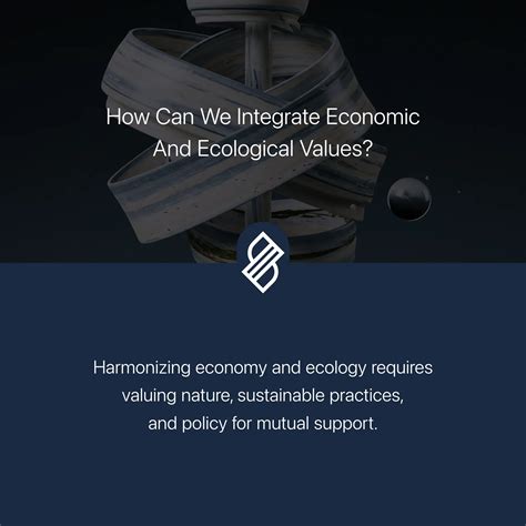 Economic Viability Analysis → Term