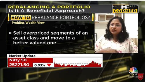 Kavitha Menon On Linkedin Me Giving The Usual Gyan On Mf Corner With