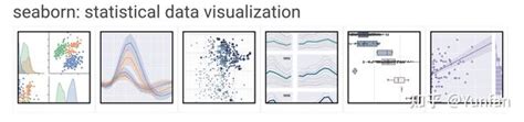 Python科研绘图 Seaborn And Pandas 知乎