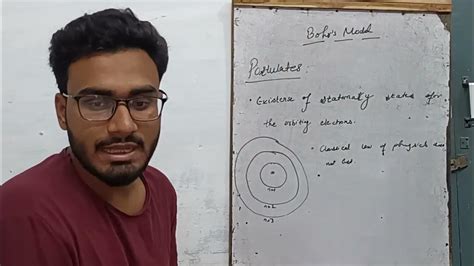 Bhors Model Rohit Pandey Physics Youtube