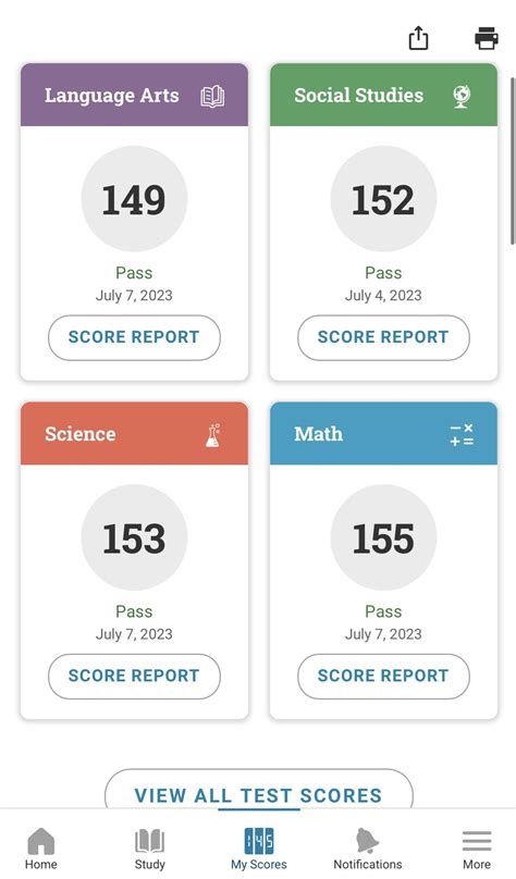 How Long Does It Take For The Ged To Mail In Its Been About A Week