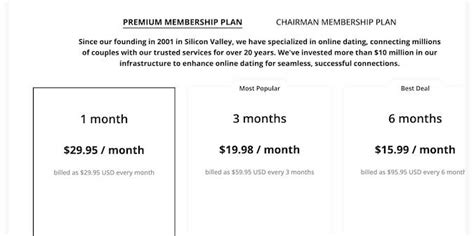 How Much Does Senior Match Cost Referral Code