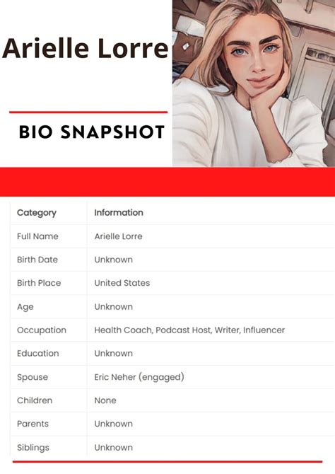 Arielle Lorre Age Height Weight Bio Net Worth And Salary