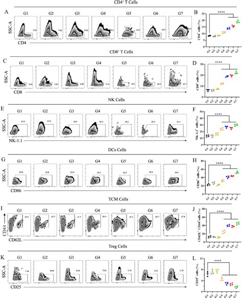 Injectable Microgels Containing Genetically Engineered Bacteria For