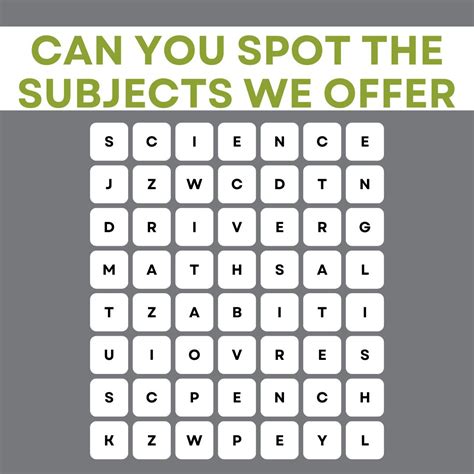 First Class Learning Caversham On Linkedin Firstclasslearning