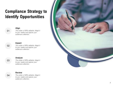Compliance Strategy Business Minimization Opportunities Documentation