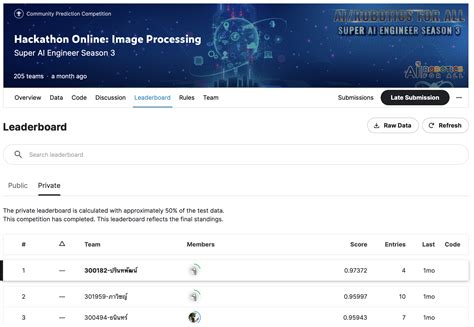 Github Parinzee Imageprocessinghackathon Superai This Is The Winning