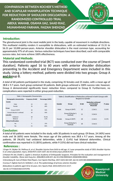 Pdf Comparison Between Kochers Method And Scapular Manipulation Technique For Reduction Of