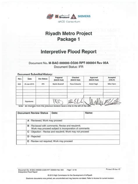 Interpretive Flood Report Reva Final Flood Stormwater