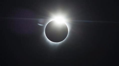 Here Are The 2024 Space Moments You Wont Want To Miss Blog
