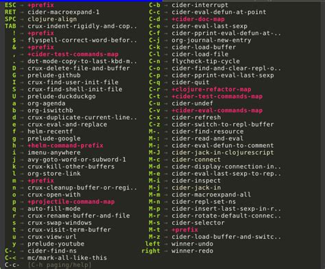 Clojure Ide Strongly Integrated With Leiningen For Exceptions Stack Overflow