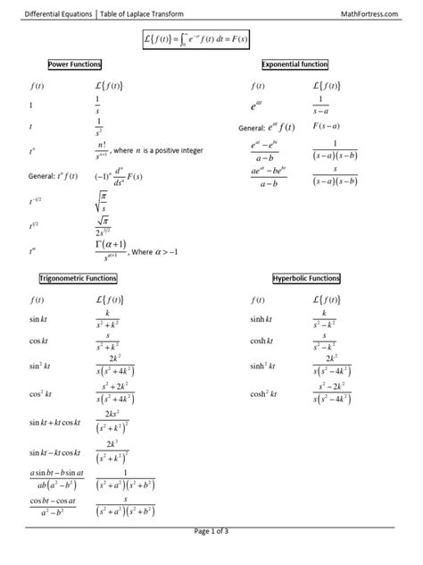 Laplace Transform Table Differential Equation Pdf Mathematical
