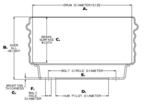 Motor Wheel Centrifuse Brake Drums