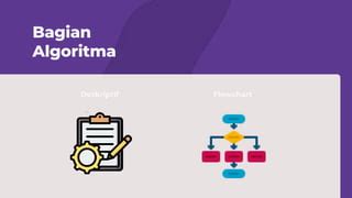 Algoritma Flowchart Kelas VIII Pptx