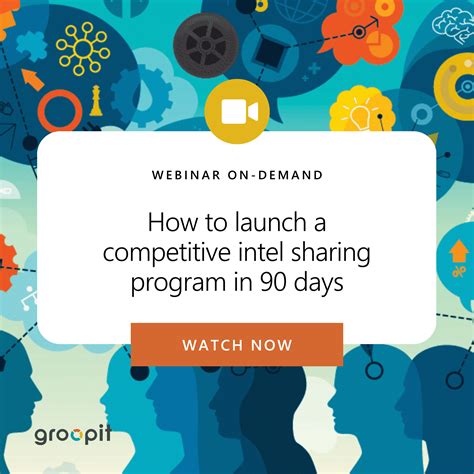 Solving Complex Problems Video Groopit