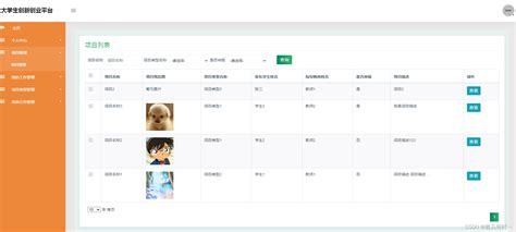 基于ssm的大学生创新创业平台项目管理子系统的设计与实现 基于ssm的大学生创新创业管理系统 csdn博客