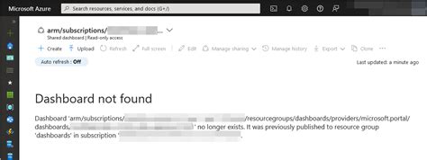 Azure Shared Dashboard Not Found February 2024 Web Performance Blog