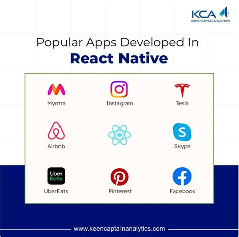 Keen Captain Analytics On Linkedin Reactnative Mobiledevelopment Appdevelopment Webdevelopment