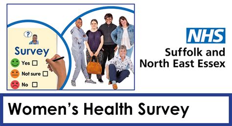 Womens Health Survey Suffolk Ordinary Lives