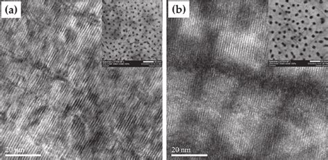 High Resolution Tem Image Cross Sectional View Of A Ybco Download Scientific Diagram