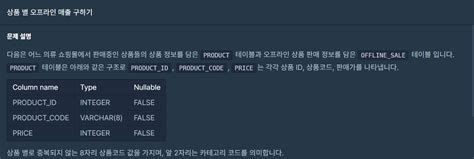프로그래머스 상품 별 오프라인 매출 구하기 mysql