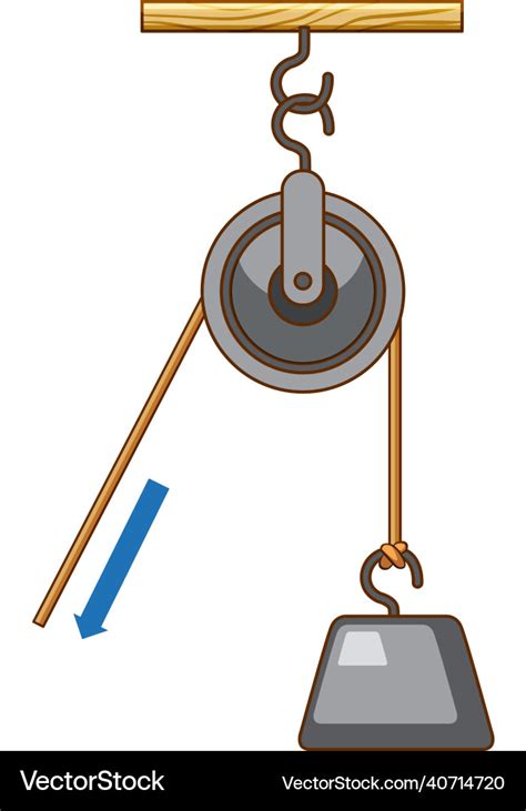 Science Force Clipart