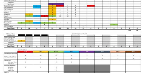Workload Tracking Spreadsheet Spreadsheet Downloa Workload Tracking