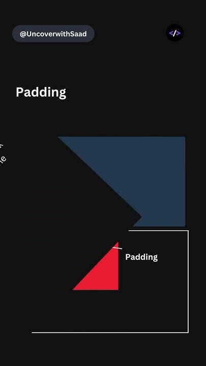 The Css Box Model Webdevelopment Csstutorials Css3 Codingtutorial Csseffects Youtube