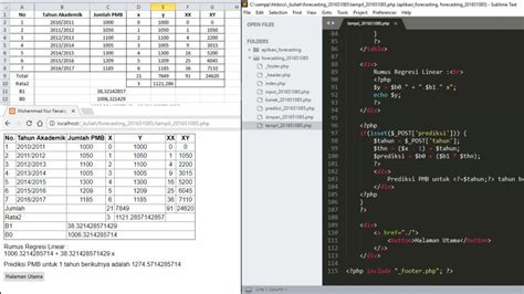 Membuat Aplikasi Forecasting Regresi Linier Dengan Php Yukcoding