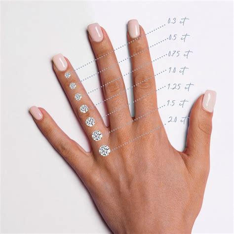 Round Diamond Solitaire Engagement Ring In Platinum Avalon