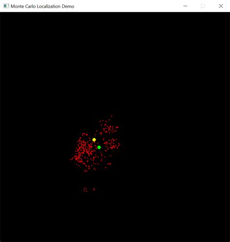Github Wasabifan Mcl My Own Toy Implementation Of Monte Carlo