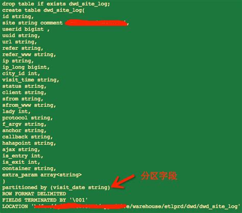 Hive DDL DML SQL操作 杭州 Mark 博客园