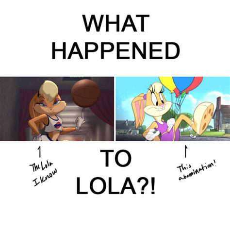 Lola Bunny Quotes