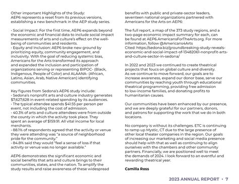 Multi Page Document 7 Images Behance