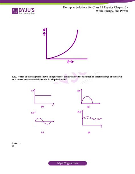 Ncert Exemplar Class 11 Physics Solutions Chapter 6 Know More About