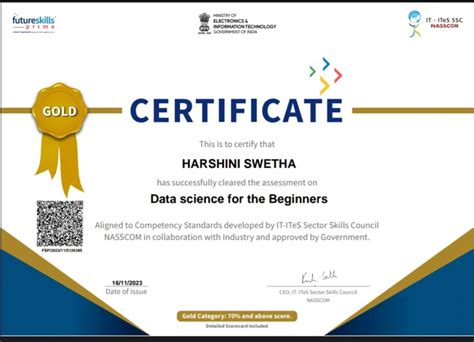 Nasscom Dataanalysis Datascience Python Sql Pandas Harshini Swetha
