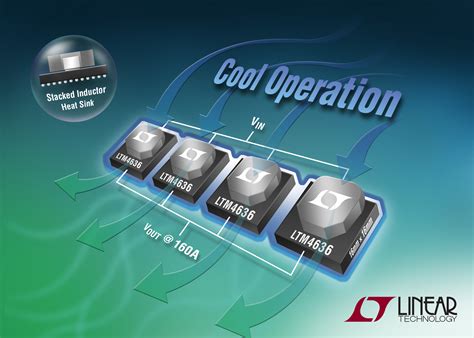 3d Stacked Inductor Packaging Cools Modules