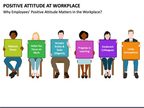 Attitude In The Workplace Examples